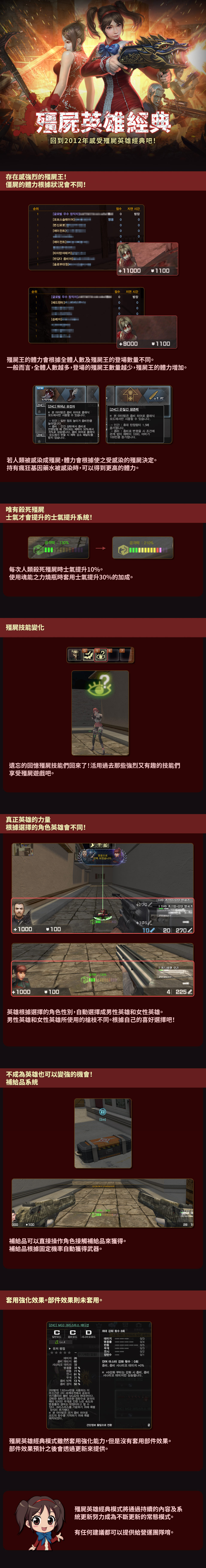 Counter Strike Online 絕對武力