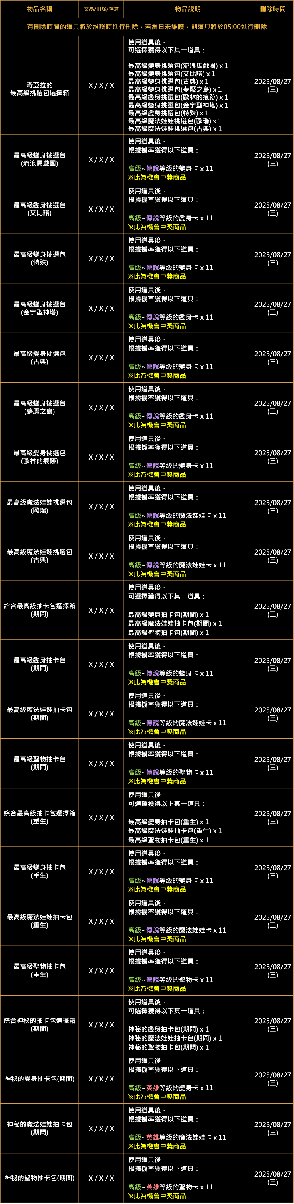 天堂M-活動公告