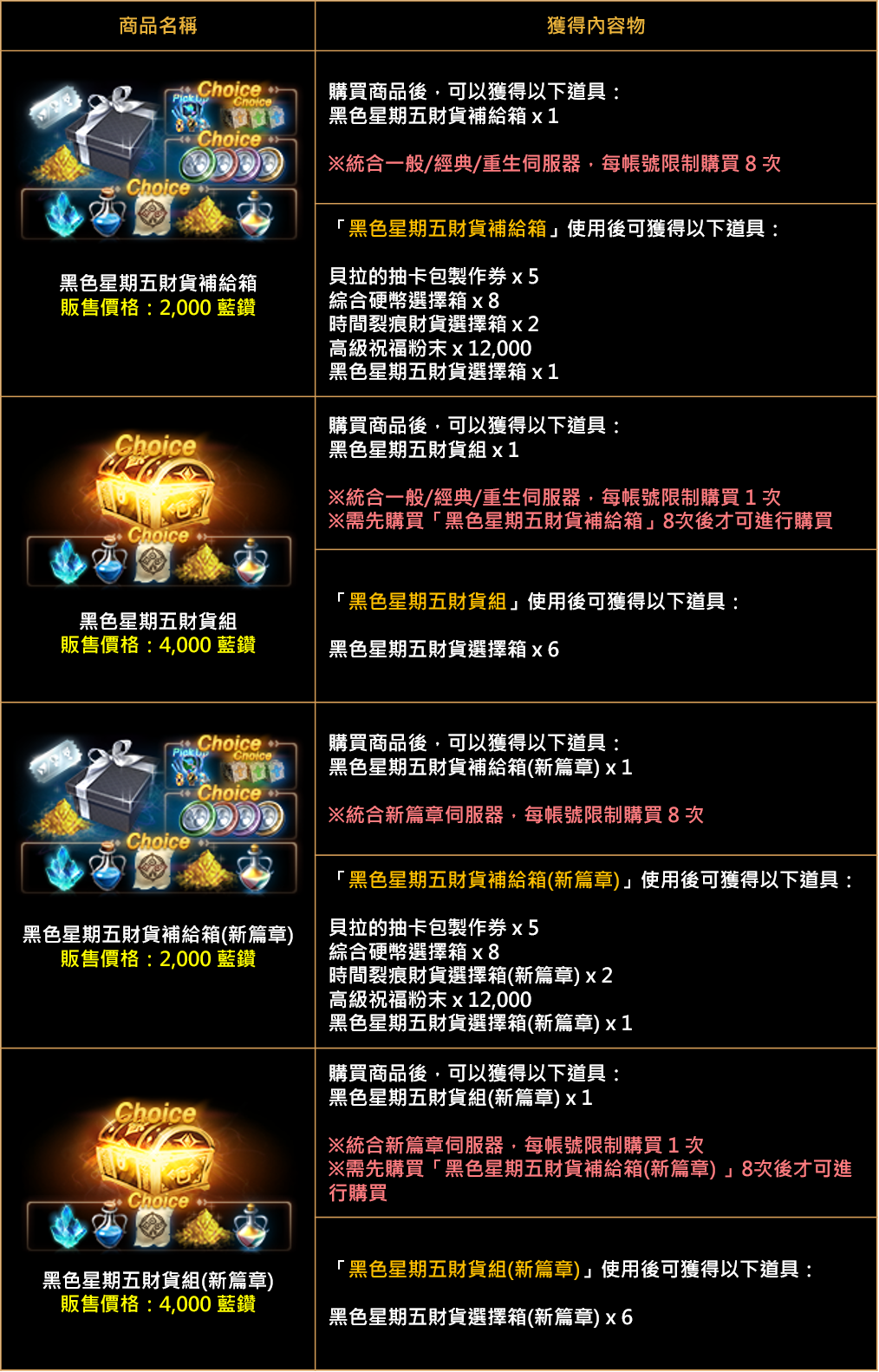 天堂M-活動公告